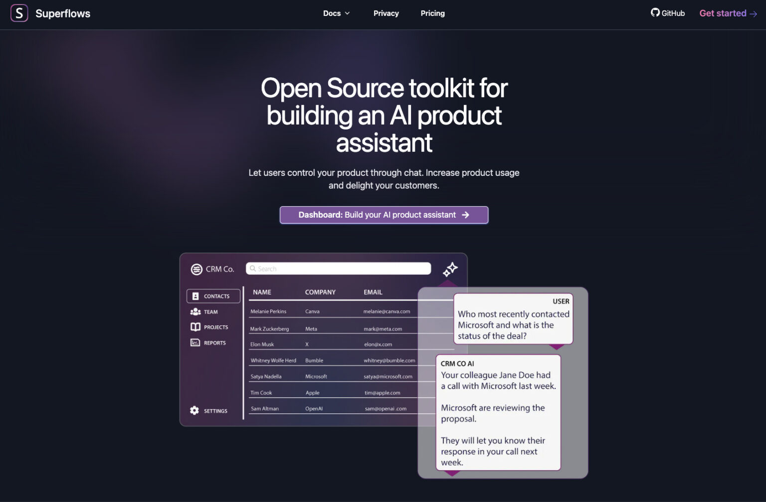 Superflows avis - Caractéristiques, prix, avantages et inconvénients